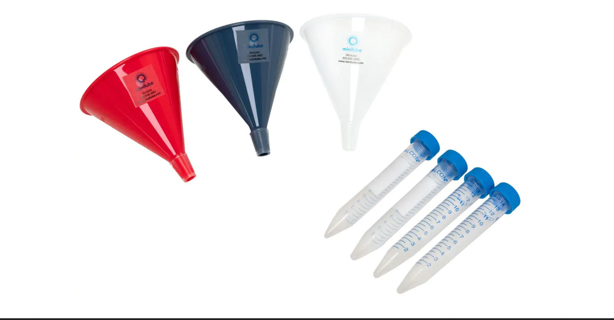 Canine collection Funnel system for all breeds, three-step – The ...