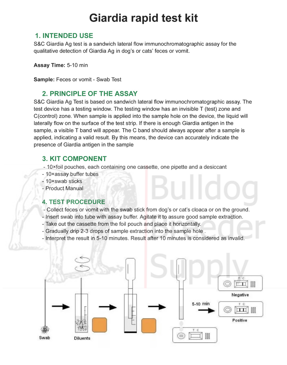 Giardia Test Kit (5 Pack) – The Breeders Cupboard
