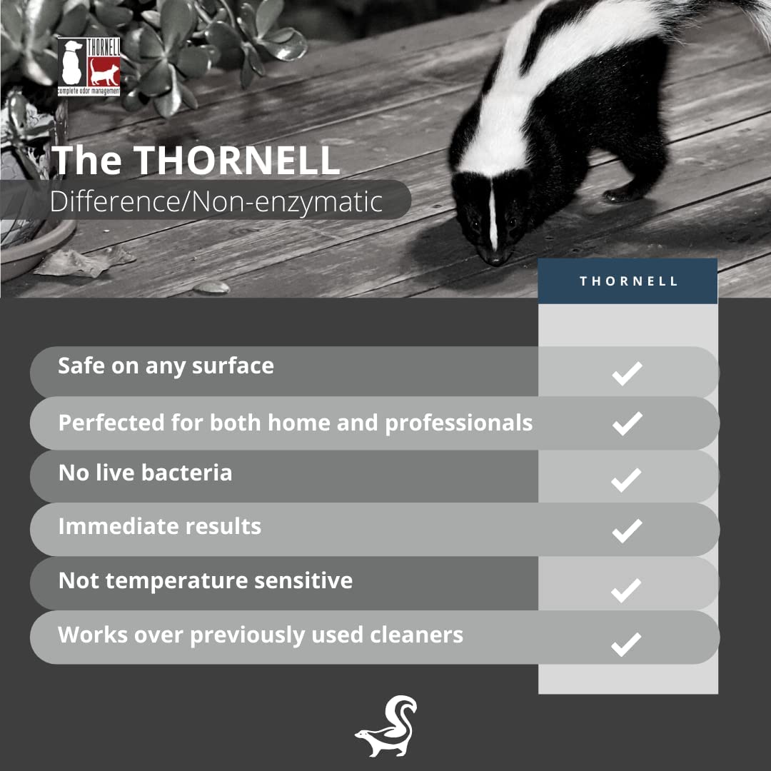 Spray liquide anti-skunk-off, 32 oz – The Breeders Cupboard